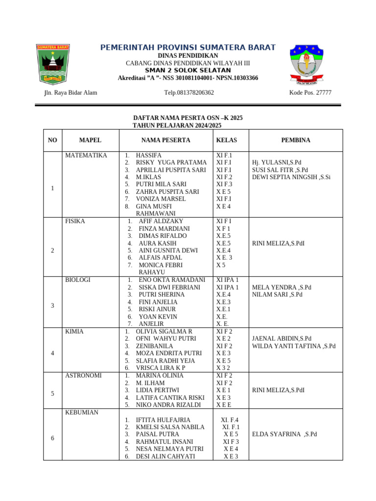 NAMA PESERTA OSN 2025-1 | PDF