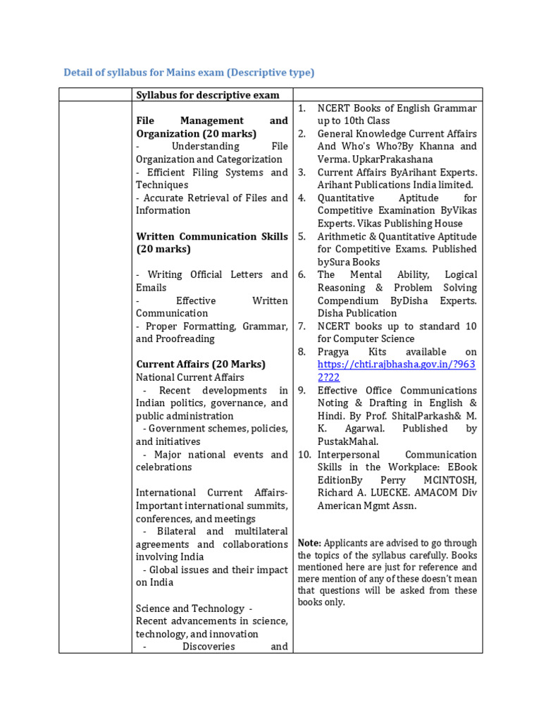MTS - Syllabus For Mains - 2023 | PDF | Cognition | Cognitive Science