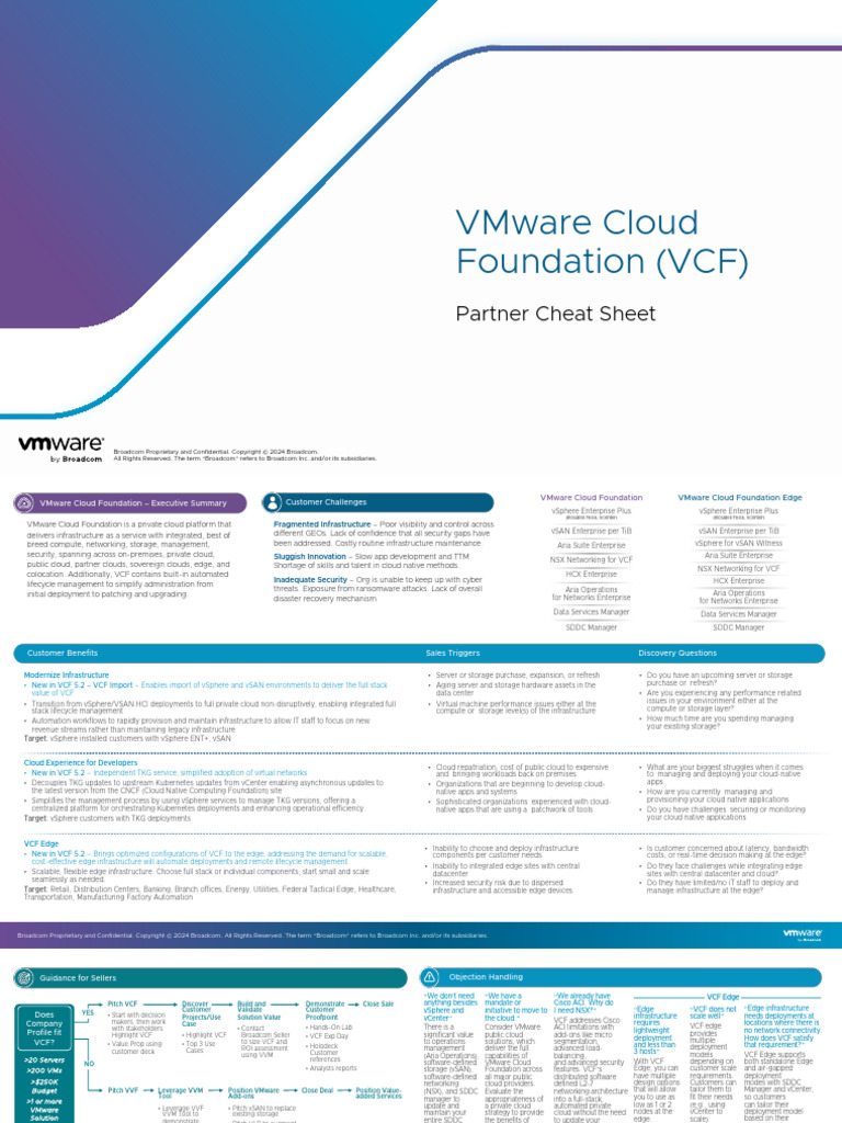 Partner VCF Cheatsheet (1) (3) SW | PDF | Cloud Computing | Computing