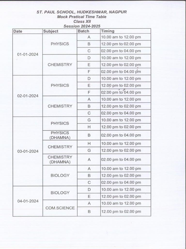 Mock Practical | PDF
