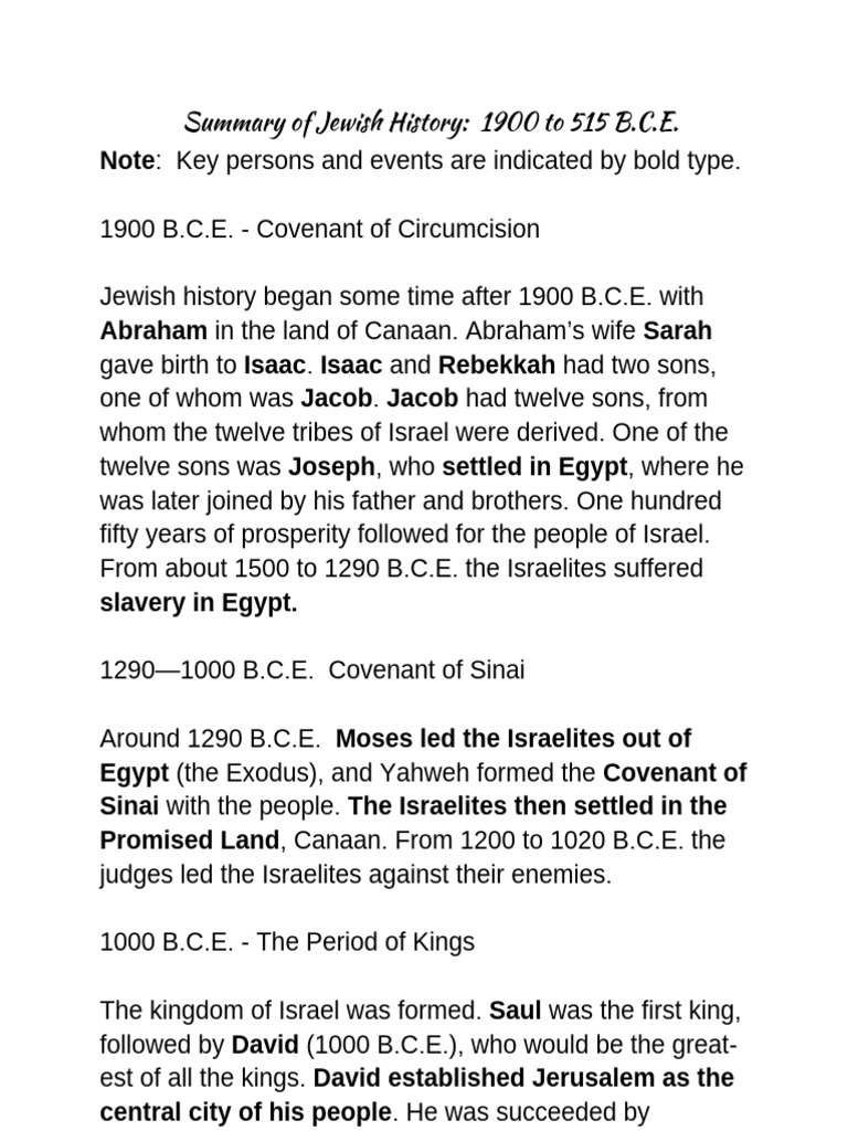 26-Summary of Jewish History | PDF