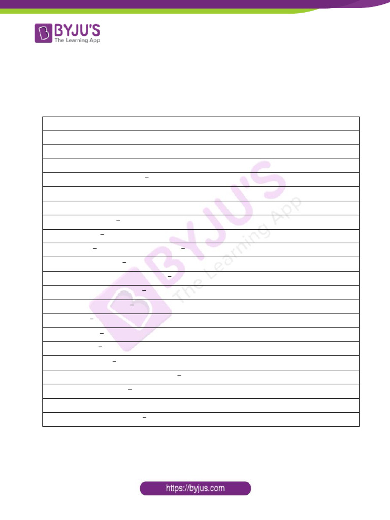 UPSC Electrical Engineering Optional Booklist | PDF