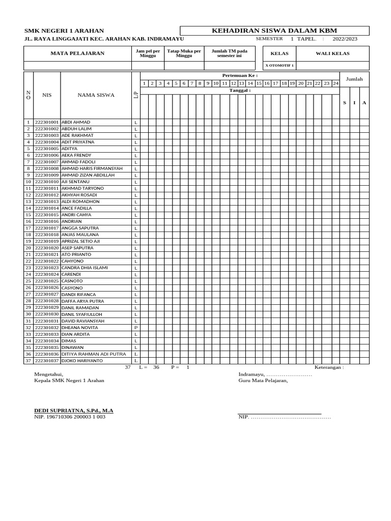 Absen Manual Siswa Dan Agenda Guru Netura - 1920 | PDF