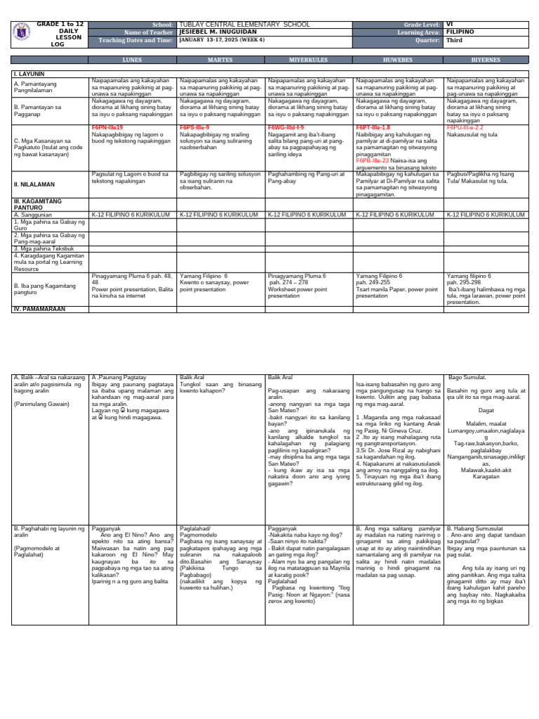 DLL - Filipino 6 - Q3 - W4 | PDF