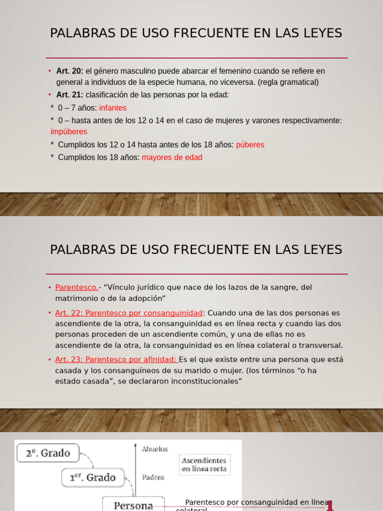 Palabras de Uso Frecuente en Las Leyes | PDF | Parentesco | Ley de ...