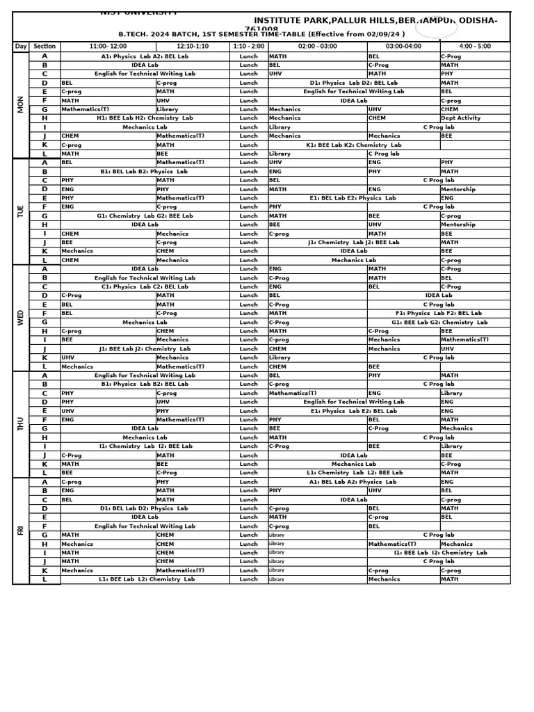 B TECH 1st - Semester - TimeTable | PDF