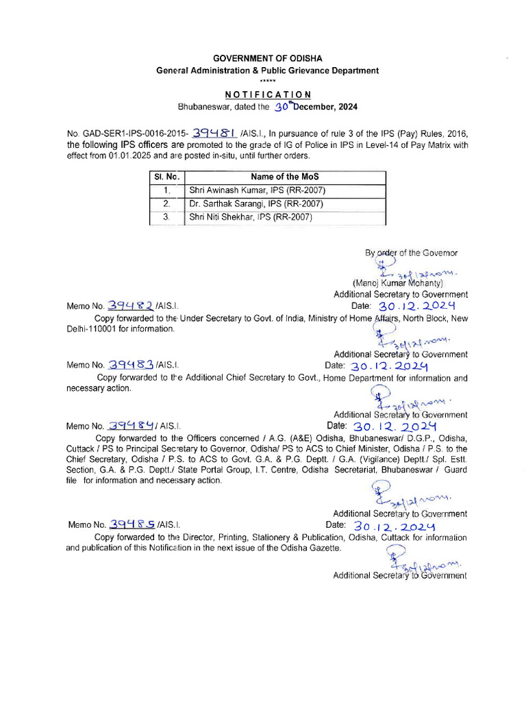 IG Notification | PDF