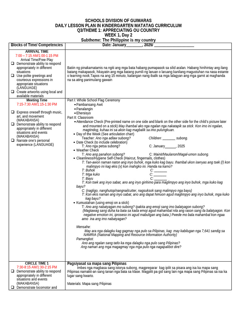 K DLP Q3 Wk1 D2 | PDF