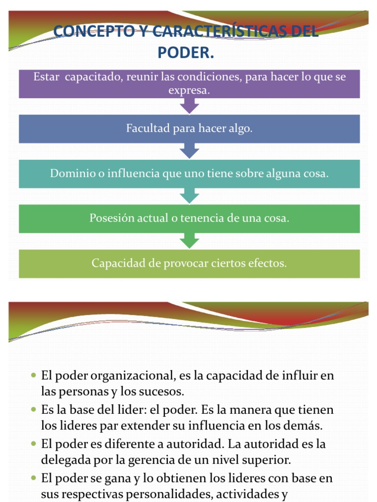 Concepto y Características Del Poder | PDF | Crecimiento personal y ...