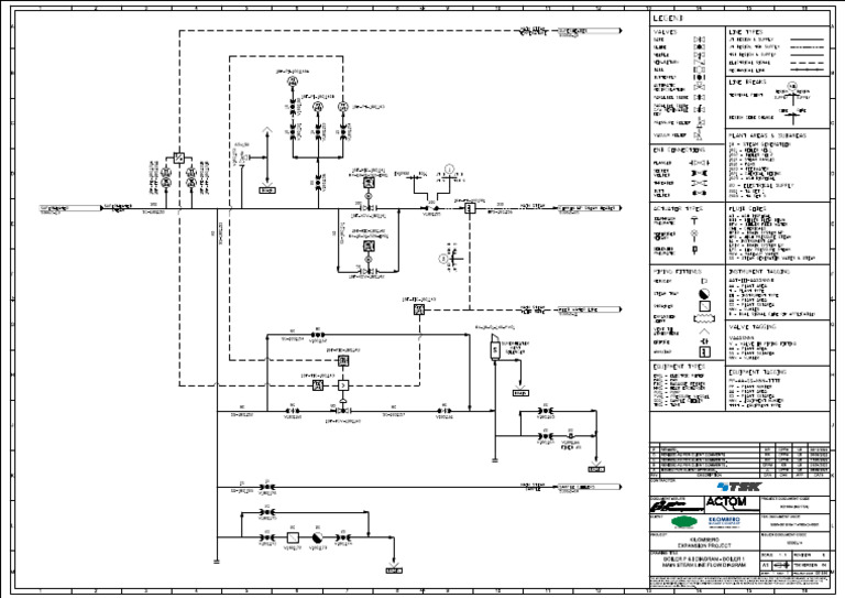 53062-14-E - Boiler 1 - Main Steam Line Flow Diagram | PDF