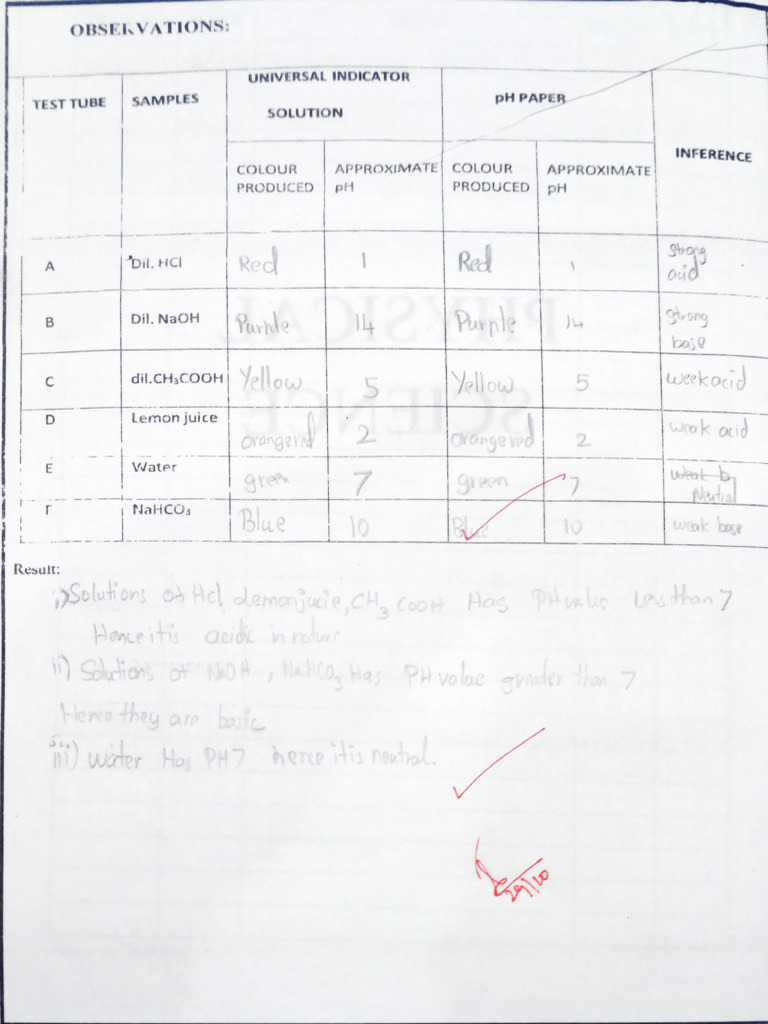 Lab Mannual Except Physics | PDF | Sodium Hydroxide | Chemical Compounds