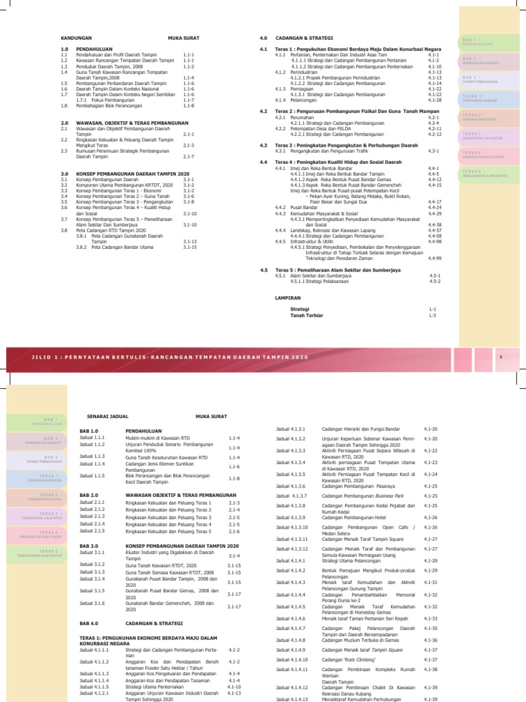 Sec1-2 Jilid1 RTDTampin | PDF