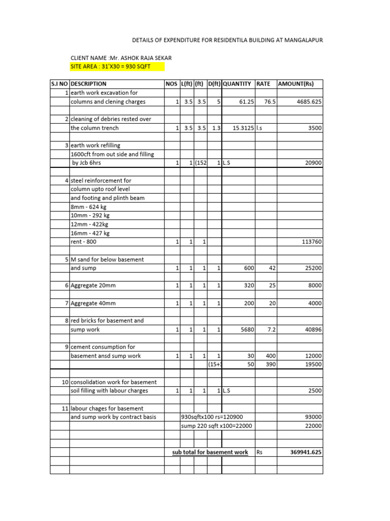 mr ashok raja sekar bill | PDF | Concrete | Real Estate