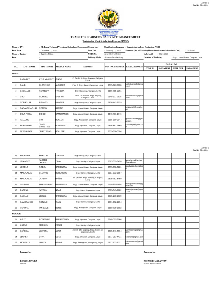 Attendance Sheet RYAN B2 | PDF