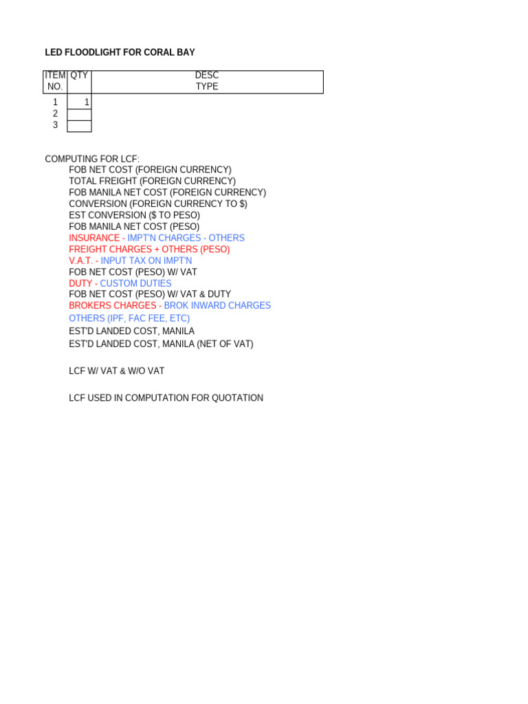 Aerial Platform BOC Sample Costing | PDF | Economies | Trade
