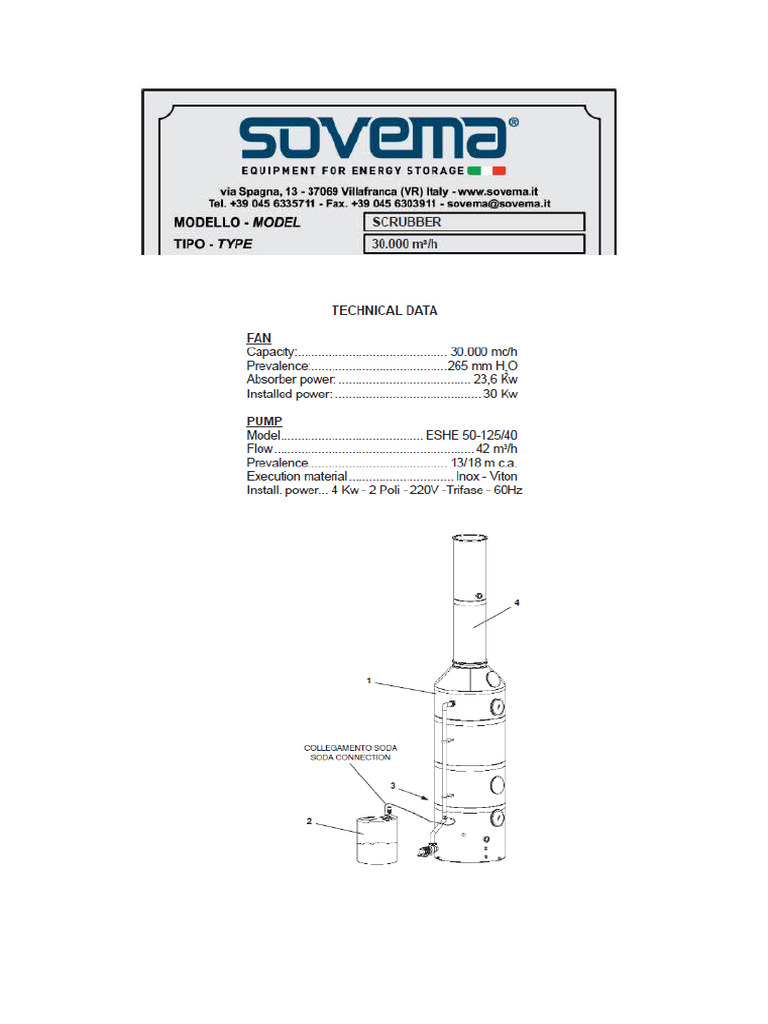 Resumen Tecnico de Scrubber | PDF