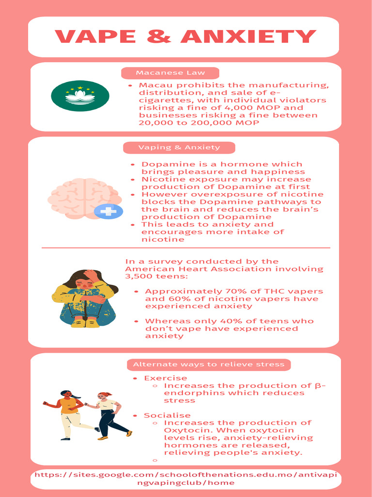 Pink Illustrative Simple Healthy Habits Infographic | PDF | Electronic ...
