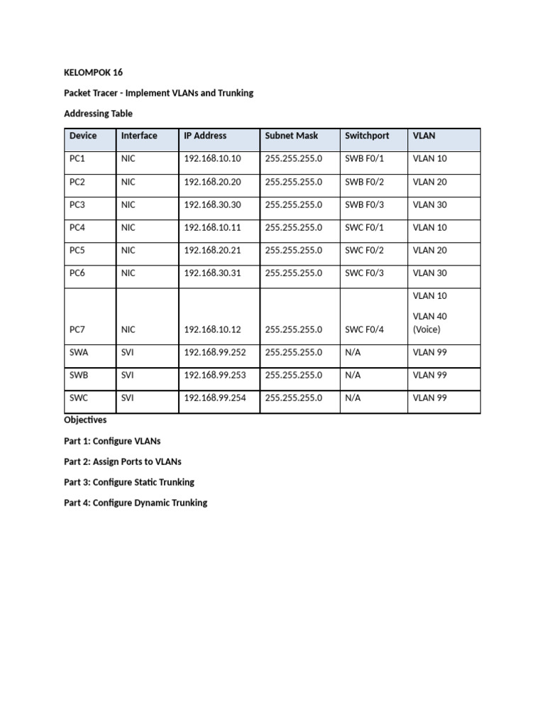 LAPORAN 3.6.1 | PDF | Network Interface Controller | Network Switch
