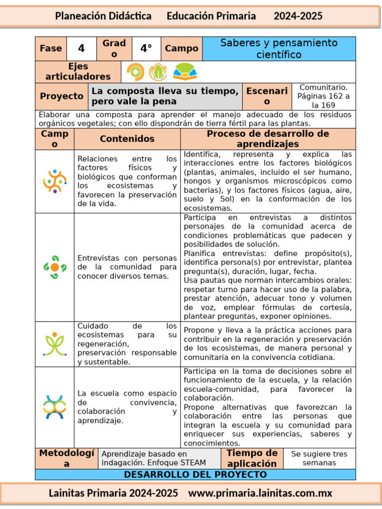4to Grado Enero - 02 La Composta Lleva Su Tiempo, Pero Vale La Pena (2024-2025) | PDF | Compost ...