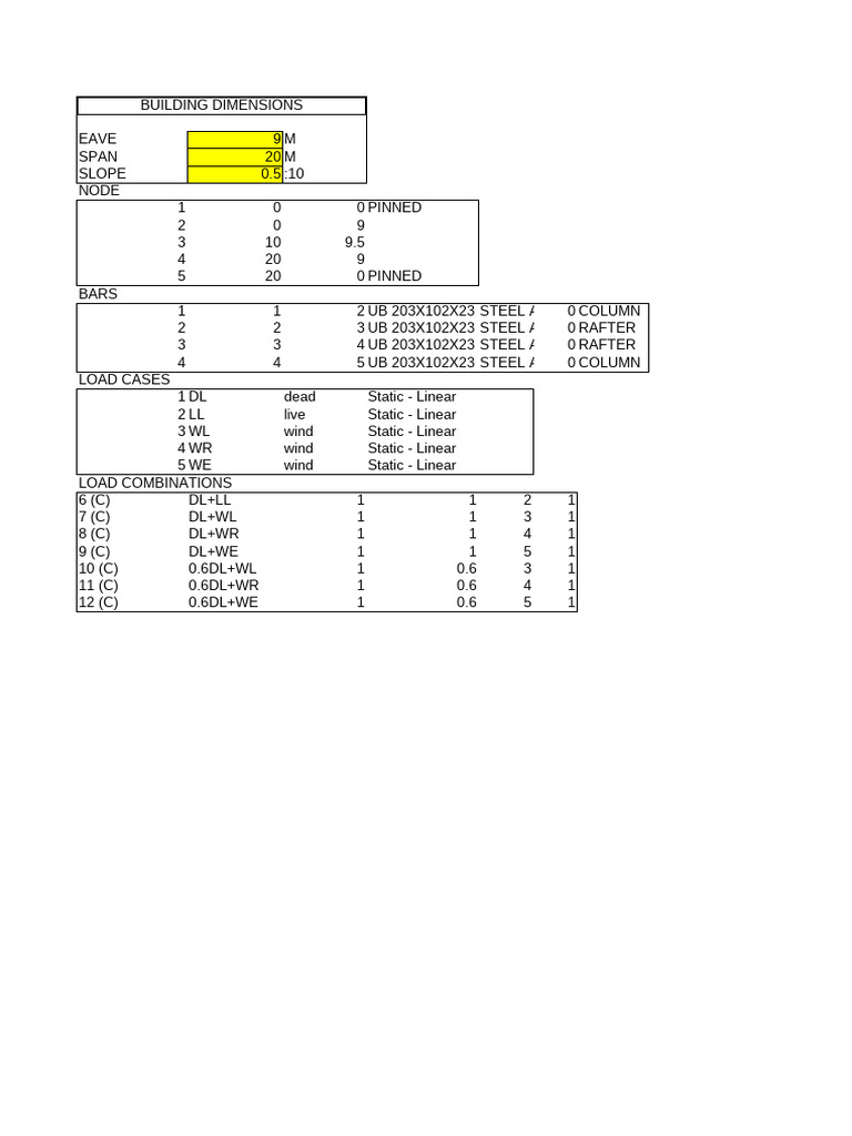 Building Dimensions | PDF