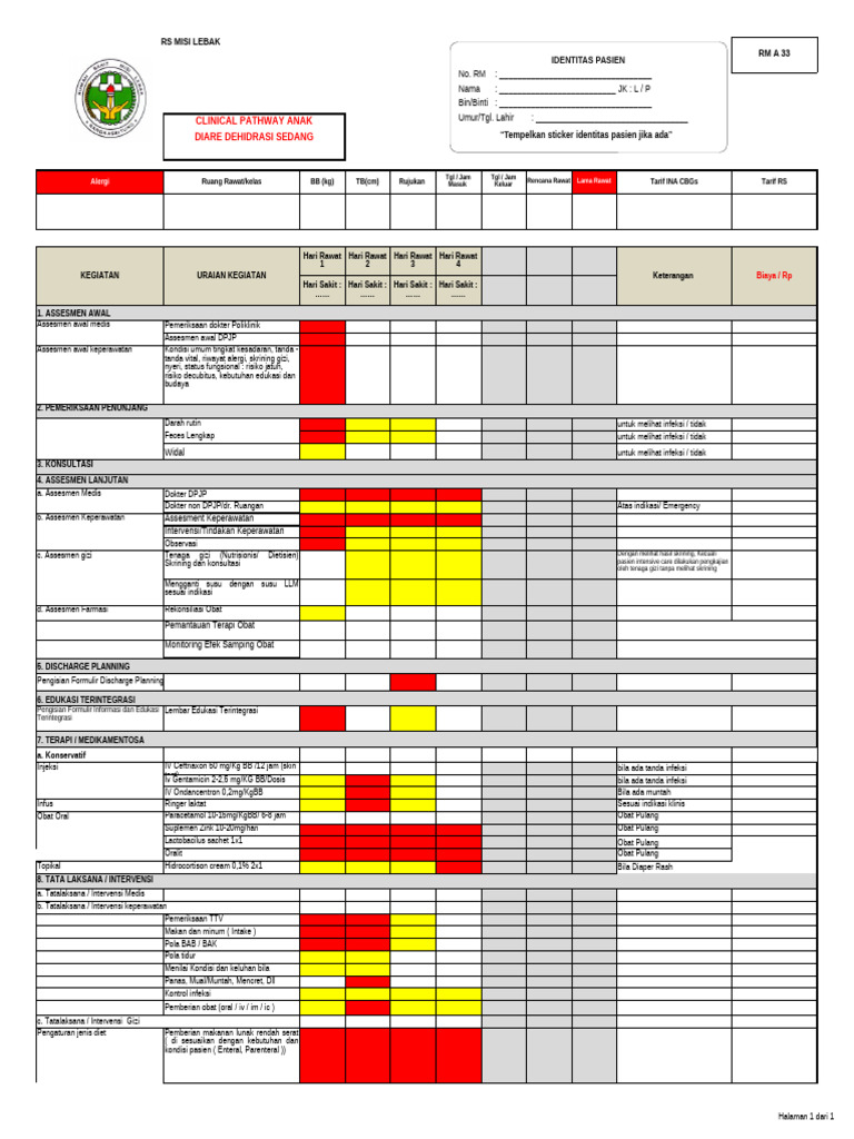 Clinical Pathway Diare Dehidrasi Anak | PDF