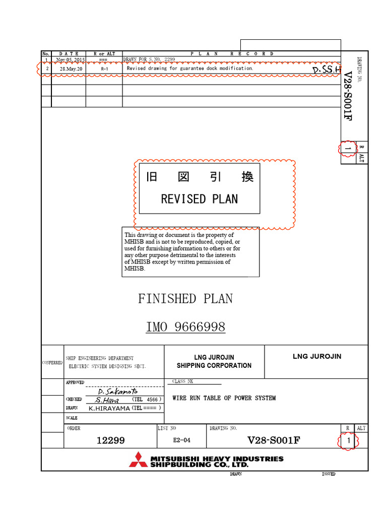 s2299 - E2-04 - v28-s001f Wire Run Table of Power System | PDF | Machines | Electrical Engineering