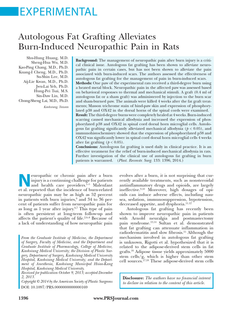 Autologous Fat Grafting Alleviates Burn-Induced Neuropathic Pain in ...