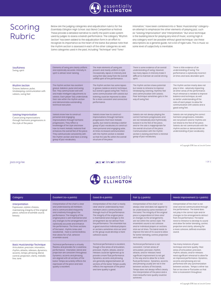 LCJO-Essentially Ellington-Scoring-Rubric | PDF | Jazz | Musical Forms