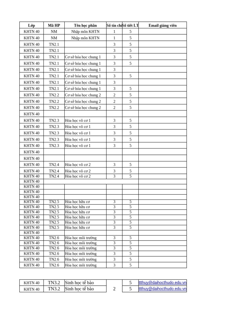 Thời khoá biểu KHTN 40 - Hóa -Sinh - Lý | PDF