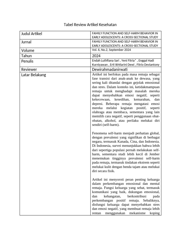 Tabel Review Artikel Kesehatan | PDF