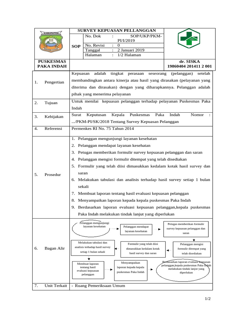 Sop Survey Kepuasan Pellanggan | PDF