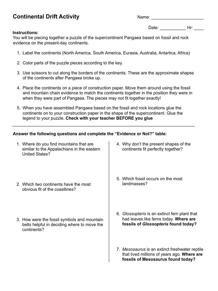 03 Continental Drift Activity | PDF | Continent | Geology
