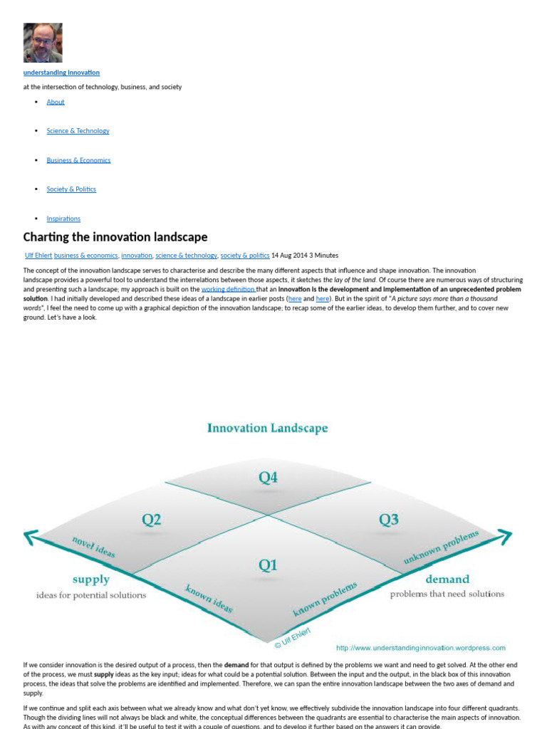 Charting The Innovation Landscape | PDF | Innovation | Novelty (Patent)
