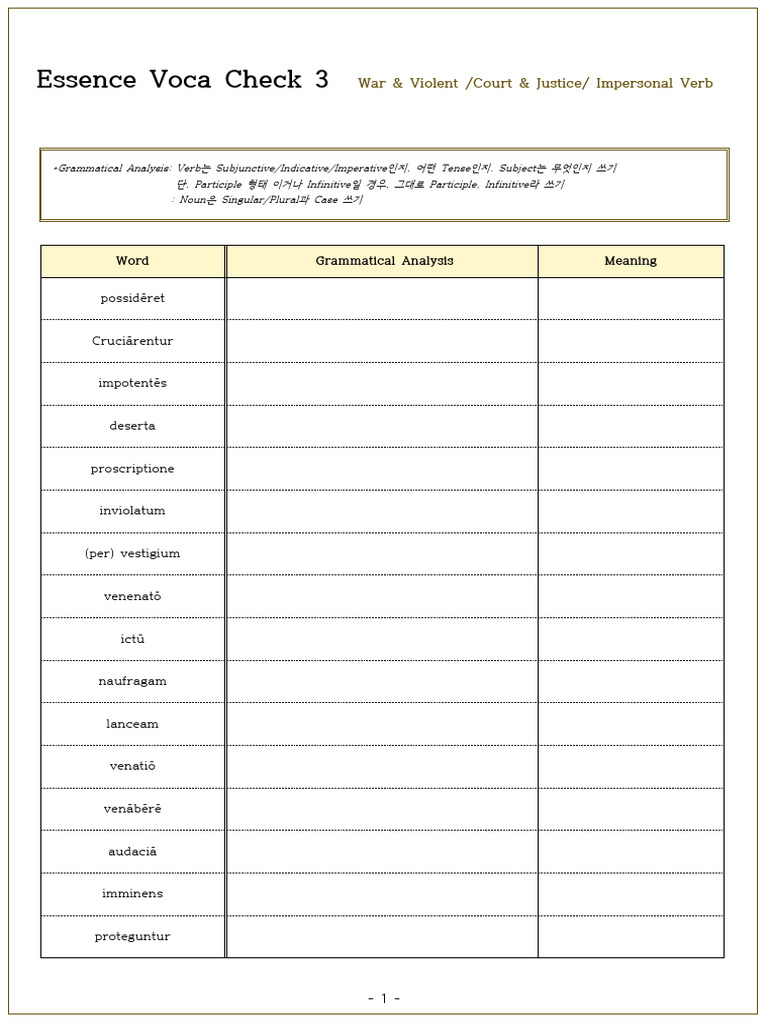 Essence Voca Advanced Level - 3 | PDF