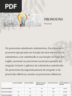 Tabela de Pronomes | PDF | Pronome | Plural