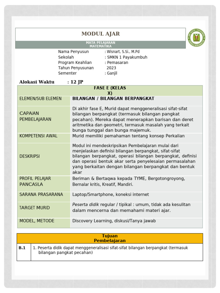 Modul Ajar Bilangan Berpangkat | PDF