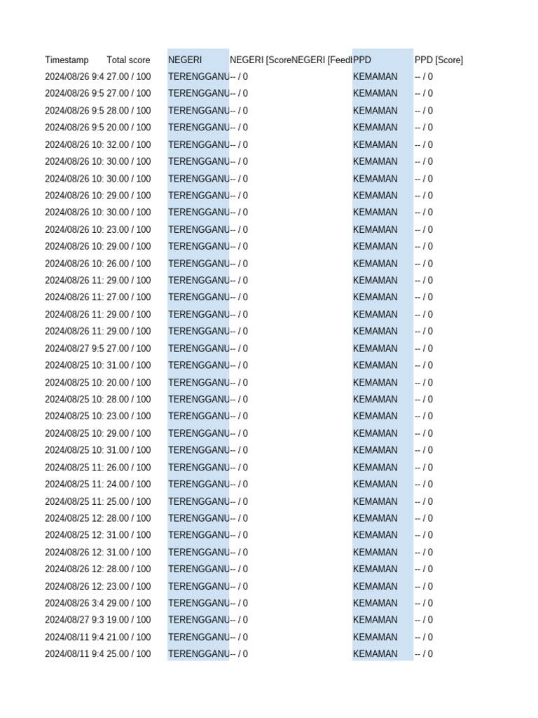29 Ogos - Fasa 2 - Sains Tingkatan 4 | PDF