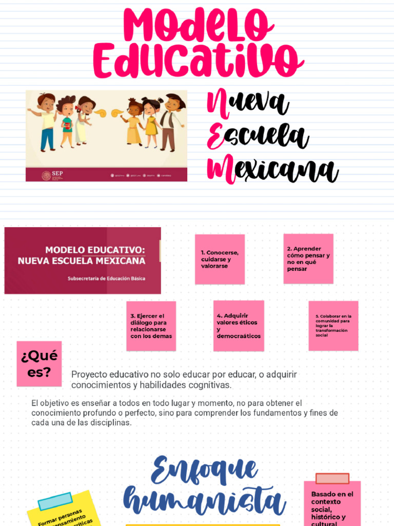 Modelo Educativo NEM | PDF