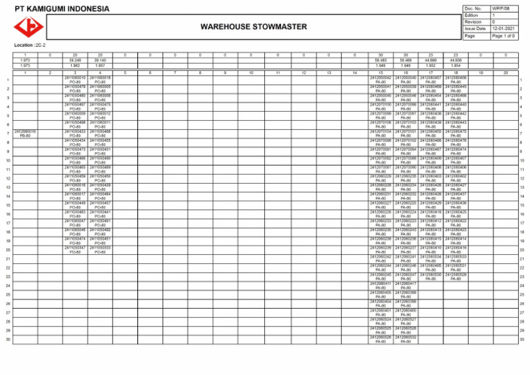 Warehouse Stowmaster 2C-2 (29) | PDF