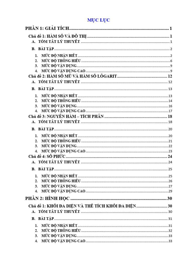 Tai Lieu on Tap Mon Toan Lop 12 | PDF