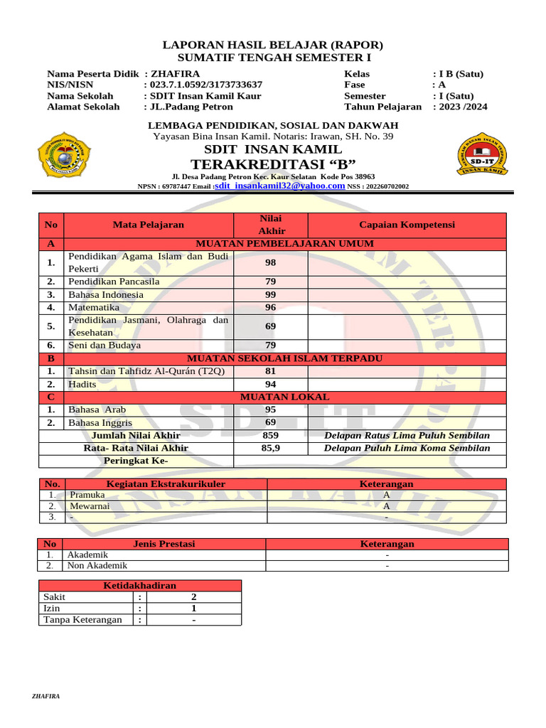 RAPOR STS KELAS 1 Dan 2 | PDF