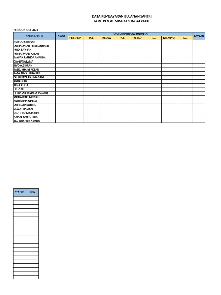 Data Pembayaran Bulanan | PDF