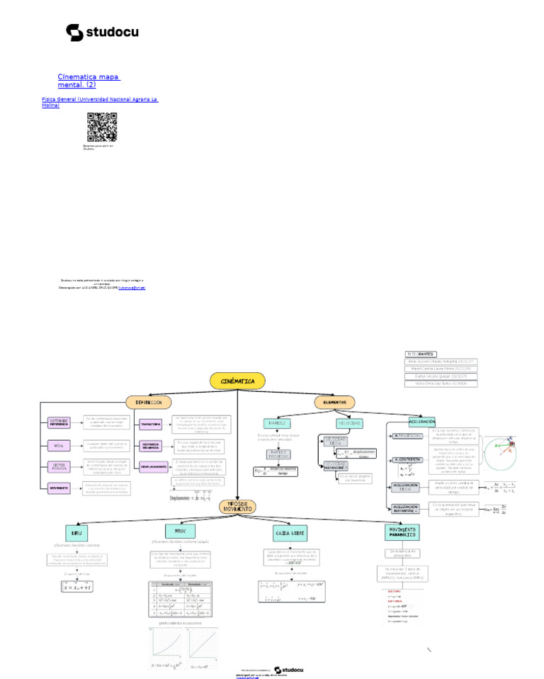 Mapa Mental de Cinemática en Física | PDF