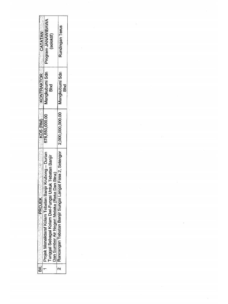 PDF - Js Viewer | PDF