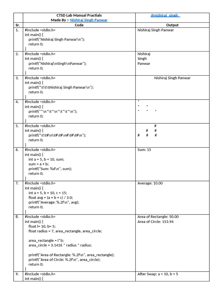CTSD Lab Manual All Practicals | PDF | Area | Length