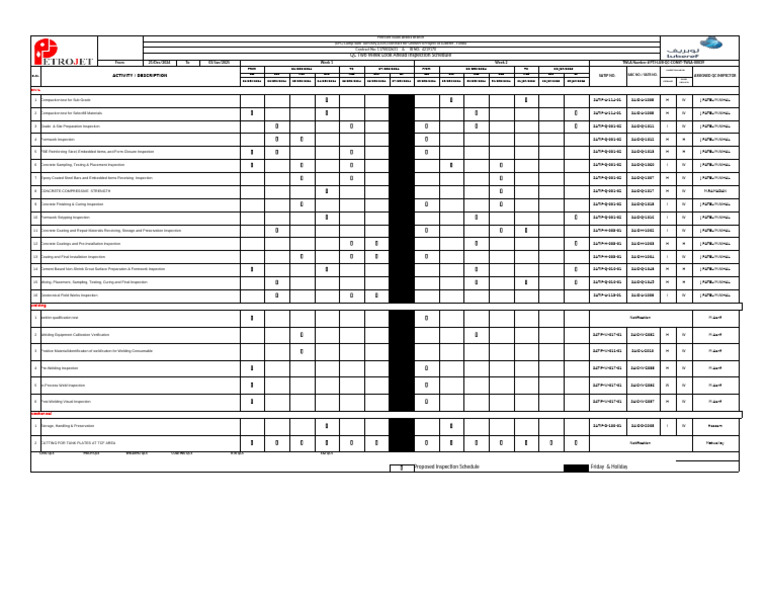 Twla Number # PTJ Lub QC Const Twla 00039 | PDF | Concrete | Materials