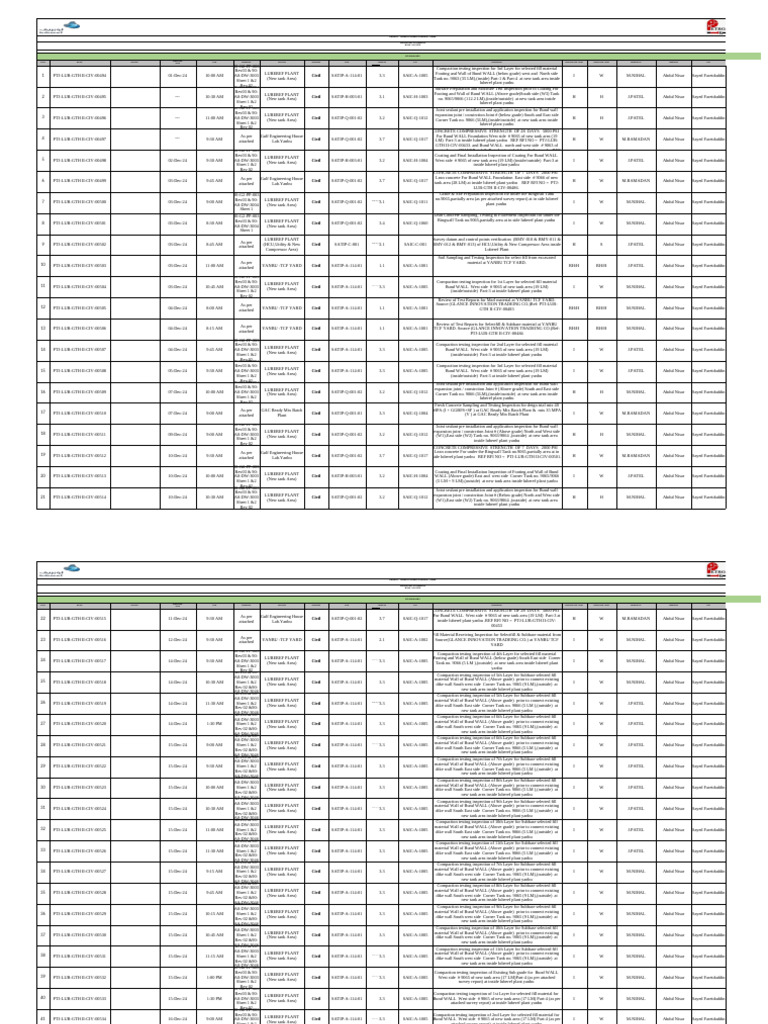 Main Project RFI Log(DEC) | PDF | Civil Engineering | Building Engineering