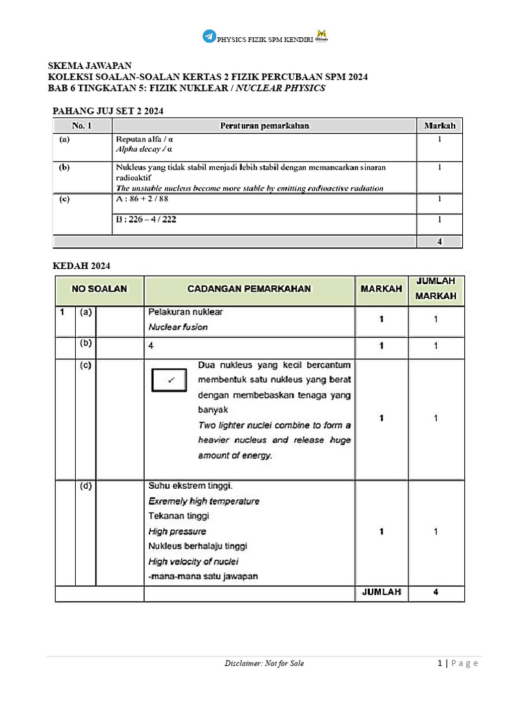 FIZIK 2024 T5 BAB 6 - SKEMA(1) | PDF