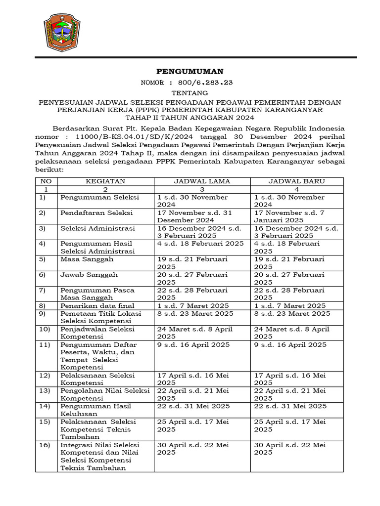 Pengumuman Penyesuaian Jadwal Penerimaan PPPK Kabupaten Karanganyar Tahap 2 Formasi Tahun 2024 | PDF
