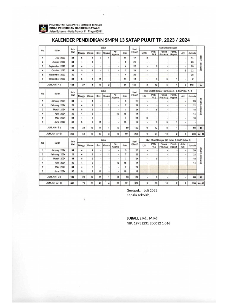 Kalender Pendidikan | PDF
